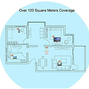 Tenda N300 Universal Wi-Fi Wireless Range Extender (A301)