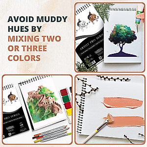 Bellofy Multimedia Sketchbook 100 Sheets | Mixed Media Paper for Drawing & Painting | Drawing Paper for Artists, Beginners & Kids | Sketchbook Mixed Media for Acrylic, Watercolor, Graphite & More