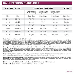 NutriSource Cat & Kitten Food, Made with Chicken and Rice, with Wholesome Grains, 6.6LB, Dry Cat Food