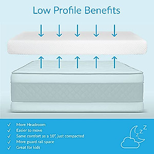 Max & Lily 5 Inch Mattress for Kids Bed/Bunk Bed/Trundle, Memory Foam Mattress in a Box, Medium Firm Support with Breathable Cooling Cover, CertiPUR-US Certified, Twin