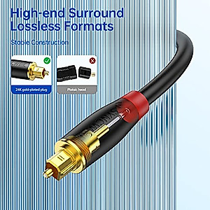 Digital Optical Audio Cable Toslink Cable - [24K Gold-Plated, Ultra-Durable] [S] Syncwire Fiber Optic Male to Male Cord for Home Theater, Sound Bar, TV, PS4, Xbox, Playstation & More – 5.9ft