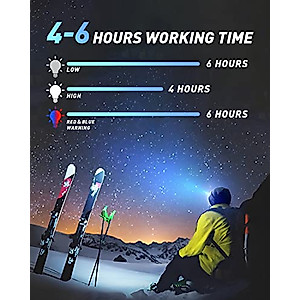 Unisex Beanie Hat with Light 2 Pack, 5 LED 3 Modes Rechargeable Hands Free Headlamp Hat, Knitted Hat with Light for Men Women Kid, Winter Men Gift Stocking Stuffers for Christmas Day (Black&Grey)