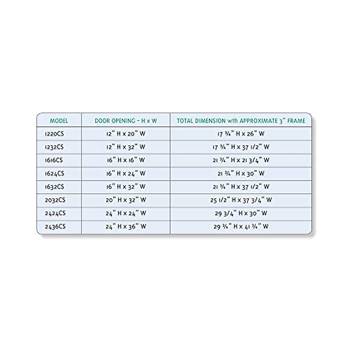 Crawl Space Access Door - Read Instructions Prior to Ordering (Black, for 20" Height x 32" Width Openings)