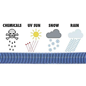 Poolmaster 33430 Heavy Duty In-Ground Pool Vacuum Hose With Swivel Cuff, Made in the USA, 1-1/2-Inch by 30-Feet