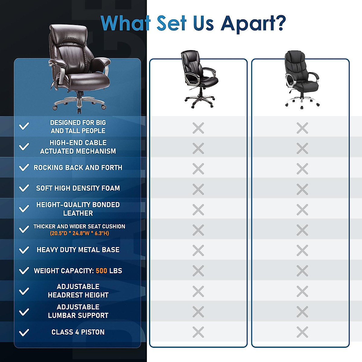 Big and Tall Office Chair 500lbs-Heavy Duty Ergonomic Computer Chair with Extra Wide Seat, High Back Executive Large Desk Chair with Thick Bonded Leather and Tilt Rock, Adjustable Lumbar Support-Brown