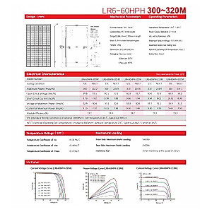 315 Watt 24 Volt Solar Panel Monocrystalline PV Module 315W 24V LR6-60HPB-315M with Black Frame, Off Grid, On Grid, Boat RV Applications