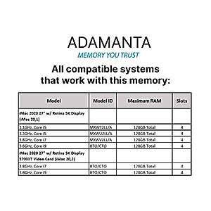 Adamanta 128GB (4x32GB) Memory Upgrade for 2020 Apple iMac 27" w/Retina 5K Display & 2019 Apple iMac 27" w/Retina 5K Display DDR4 2666Mhz PC4-21300 SODIMM 2Rx8 CL19 1.2v DRAM RAM