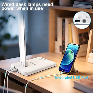 White crown LED Desk Lamp Dimmable Table Lamp Reading Lamp with USB Charging Port 5 Lighting Modes, Sensitive Control, 30/60 min Auto-Off Timer, Eye-Caring Office Lamp (Silver)