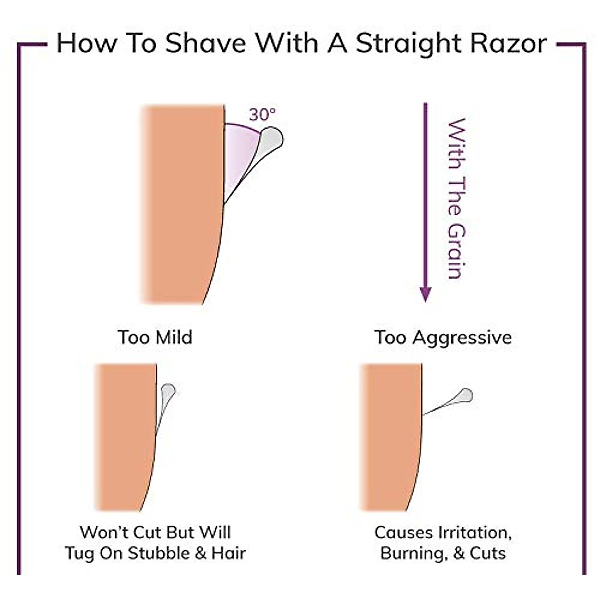 Straight Razor SHAVE READY-Shaving Knife Sharp, Steel Cutthroat Straight Edge Blade Vintage Wenge Wood Handle Classic Barber Approved