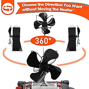 Miaton Heat Powered Wood Stove Fan and Mr Buddy Heater Fan for Little Buddy and Big Buddy (Included Bracket), Non Electric Fireplace Fan Eco fan Thermal Fan Thermoelectric Fan