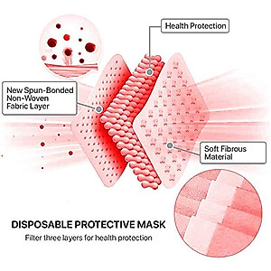 Magshion 50Pcs Disposable Face Cover 3-Ply Filter Non Medical Breathable Earloop Masks for Air Pollution (Red)