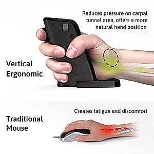 RAGNOK Gun Mouse FPS and TPS Gaming Mouse - Unique triggers MX Black Silent Switches for Gaming and Office- Vertical Grip - for PC/Mac