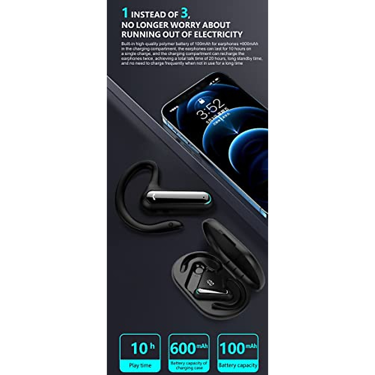 RISTARWH Wireless Earbuds,Bluetooth 5.2 Headphones Sport Wireless HiFi Stereo Earphones Non-in-Ear Noise Cancelling Headset for Business/Driving/Office