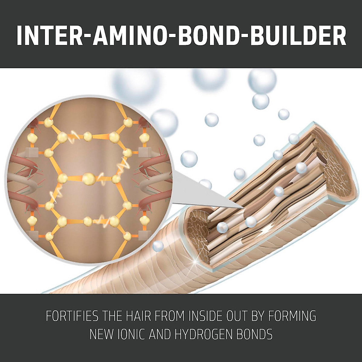 Goldwell Dualsenses Bond Pro Repair & Structure Spray 150ml