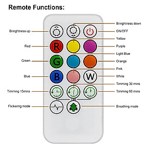 Mamtopia Night Light for Kids, Baby Night Light Touch Sensor and Remote Control Baby Lamp with 9 Adjustable Brightness and 9 Colors Mode for Toddler Children Gift