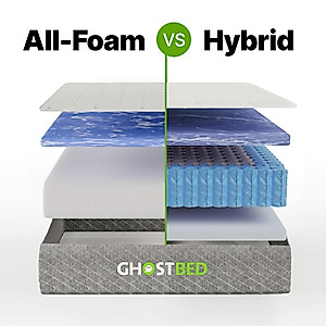 GhostBed Adjustable Base Bundled with 12" Hybrid Mattress in a Box with Cool Gel Memory Foam and Individually Wrapped Coils, Zero Gravity and Massage Settings,Queen Adjustable Bed Frame with Mattress