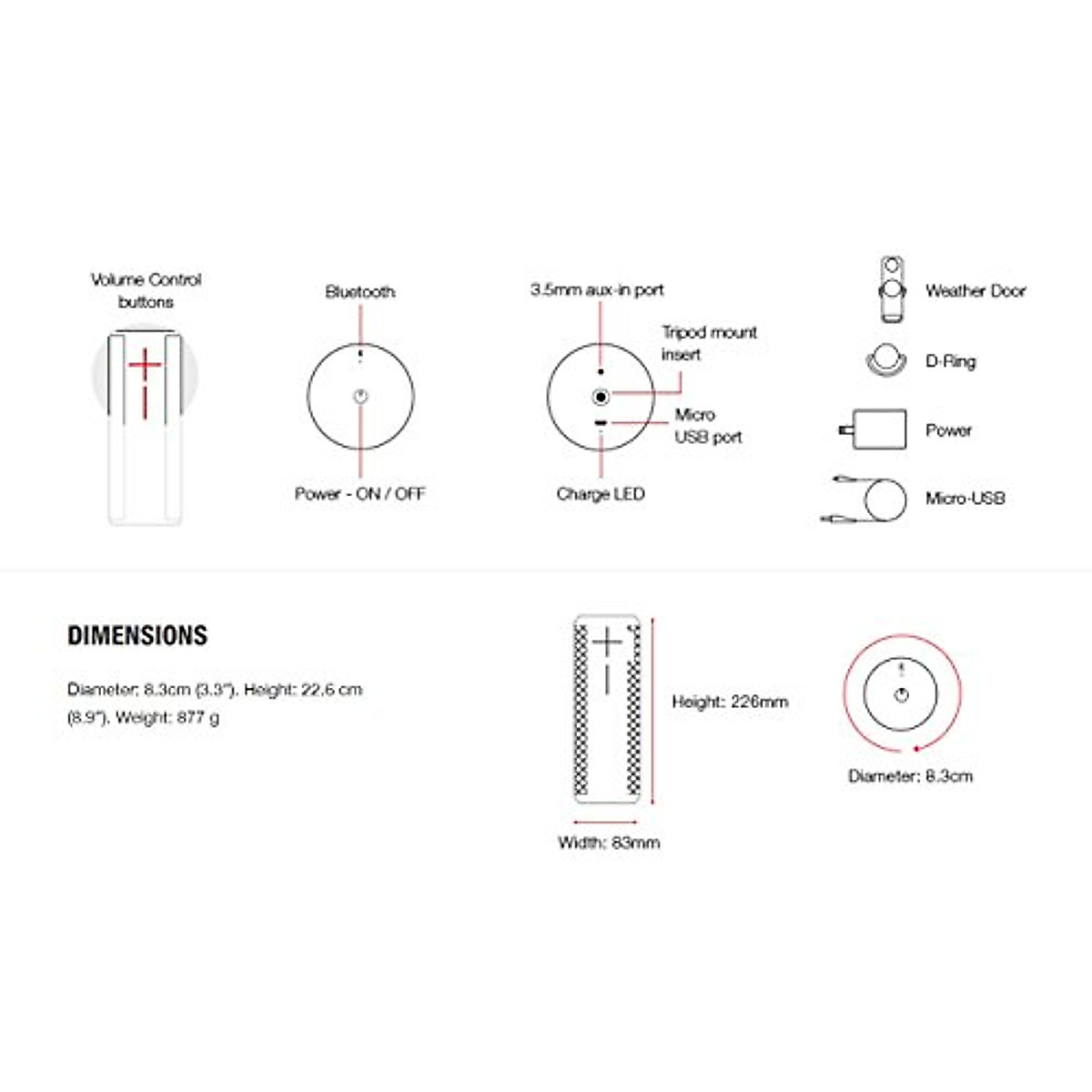 Ultimate Ears MEGABOOM (2015) Portable Waterproof & Shockproof Bluetooth Speaker - Charcoal