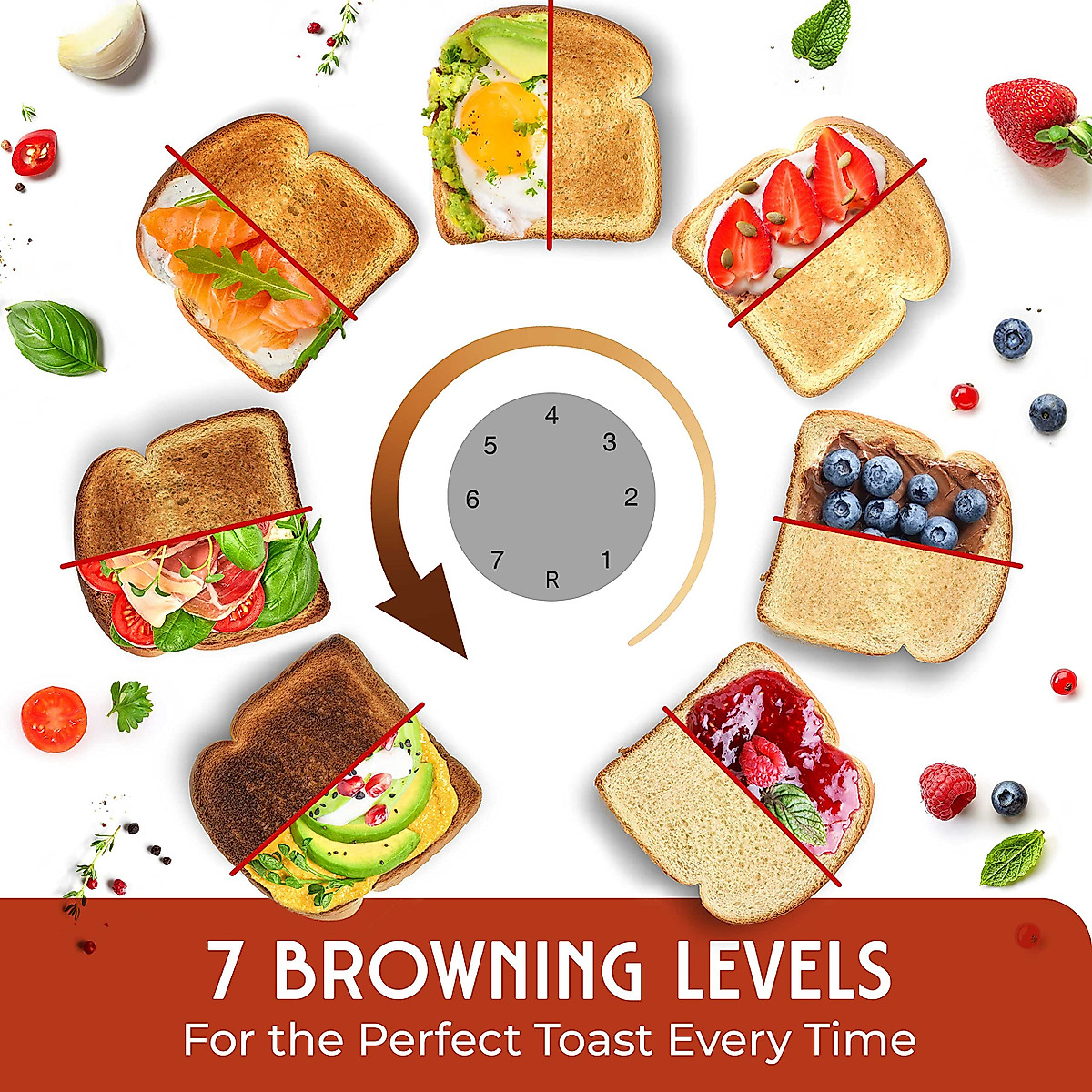 Mueller Retro Toaster 2 Slice with 7 Browning Levels and 3 Functions: Reheat, Defrost & Cancel, Stainless Steel Features, Removable Crumb Tray, Under Base Cord Storage, White