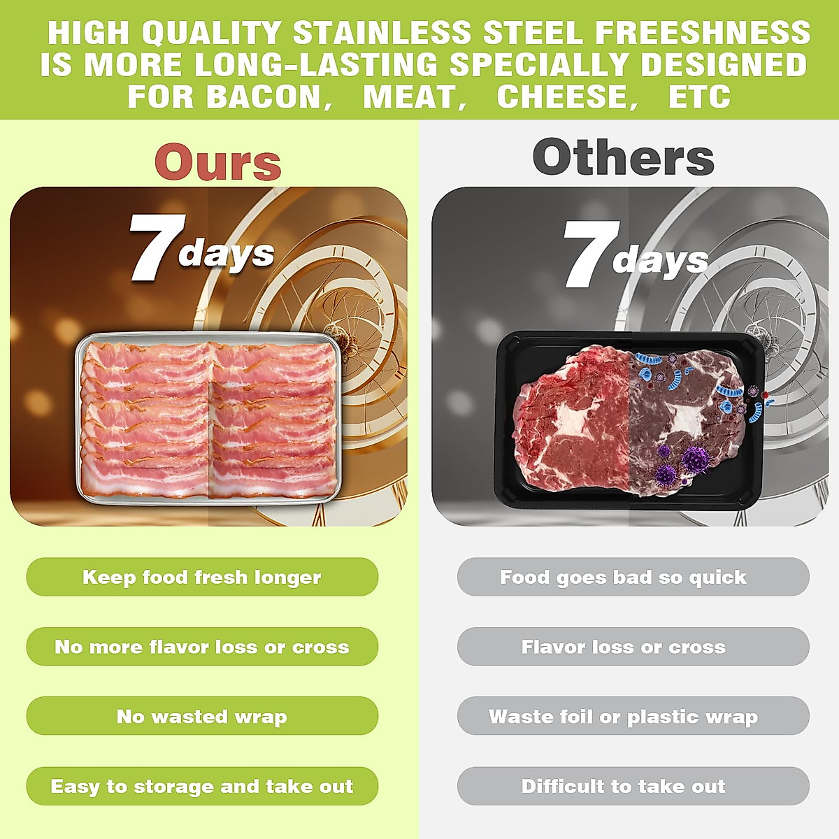 Ronanemon Deli Meat and Cheese Storage Container for Refrigerator, 304 Stainless Steel Airtight Bacon Storage Container,Kitchen Storage Containers Set for Home, Travel, Work, Party, Leftovers (4)