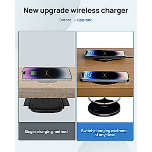KPON Under Desk Wireless Charger, 0-30mm Invisible Wireless Phone Charger, Dual Uses On and Under Table Wireless Charging Pad for Furniture Nightstand (QC3.0 Adapter Included)