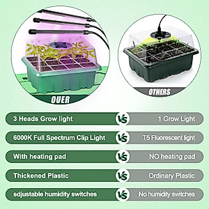 YLYYCC Seed Starter Kit with Grow Light,72 Cells Seed Starter Tray with Humidity Dome and Seedling Heat Mat Seedling Starter Trays for Seed Starter,Seed Growing Germination Kit,Plant Propagation kit
