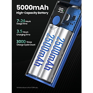 WarmCo Portable Handheld Fan, 5000mAh USB Rechargeable Foldable Fan 3 in 1 Personal Travel Fan with Digital Display,90° Foldable Desk Fan with Base, Mini Desk Fan for Makeup/Commute/Office