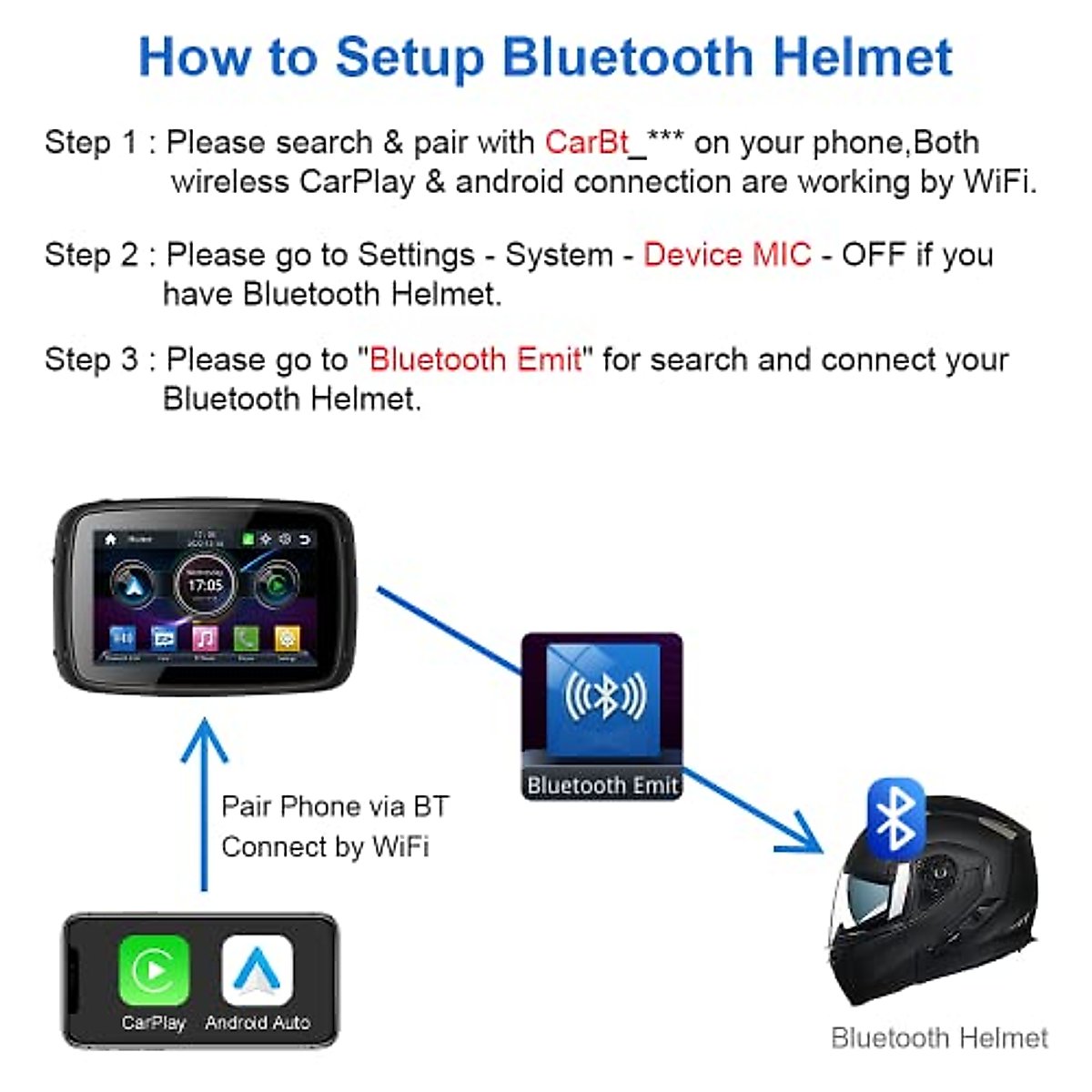 IYING Wireless CarPlay Wireless Android Auto Touchscreen for Motorcycle, Waterproof 5 Inch Touch Screen Device GPS Navigation via CarPlay/Android Auto for Motorbike, Dual Bluetooth