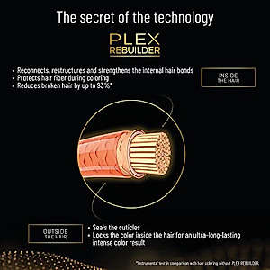 Il Salone Milano Plex Rebuilder - Yellow Remover Hair Dye Kit for Blonde, Grey, White, Natural or Colored Hair - Neutralizes Brassy Tones - Professional Salon - Paraffin, Paraben, Ethyl Alcohol Free