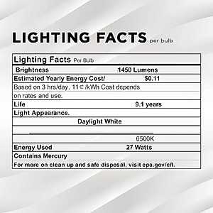 SLEEKLIGHTING 27 Watt T5 Quad Tube CFL 4 Pin GX10q-4 Base Light Bulb 6500K 1450lm - Compact Fluorescent -Daylight White Light (2 Pack)