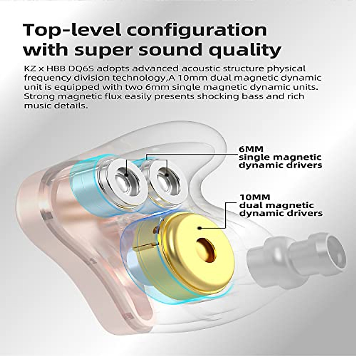 KZ x HBB DQ6S in-Ear Monitors Made for Music Lovers Wired Headset/Headphones Detachable Earphone HiFi Noise-canceling Earbuds (Gray (Without mic))