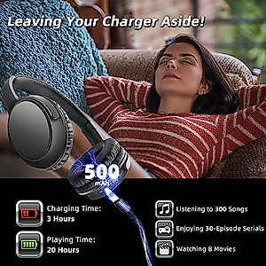 Wireless Headphones for TV - BKM400 TV Headphones Wireless with Portable Bluetooth USB Transmitter (Optical, AUX, RCA and USB Output), 165FT Farther Range, Enhanced Volume, 20Hrs