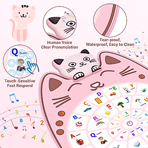 Alphabet Learning Toys For Kids Toddlers - Interactive ABC Poster Wall Chart for Preschool Baby 1 2 3 4 5 6 Years Old Little Boys Girls | Electronic Educational Toys Birthday Gifts Stocking Stuffers