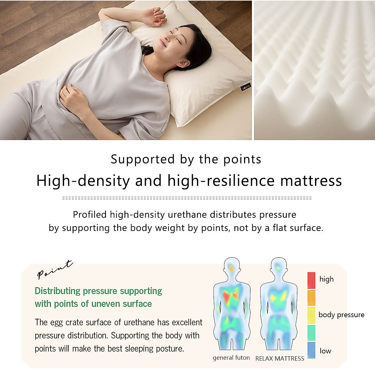 EMOOR Roll-Type Floor Futon Mattress Relax Full, Egg Crate Foam Pressure-Distribution Removable & Washable Cover Guest use Japanese Style