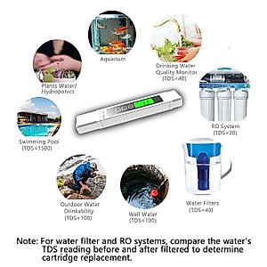 Attom Tech Water Quality Tester Kit, 3-in-1 TDS Meter, EC,Temperature Meter with LCD Back Light, 0-9999 ppm, ± 2% Accuracy Water Test Meter for Drinking Water, Aquariums, Hydroponics, Ro System, Pool