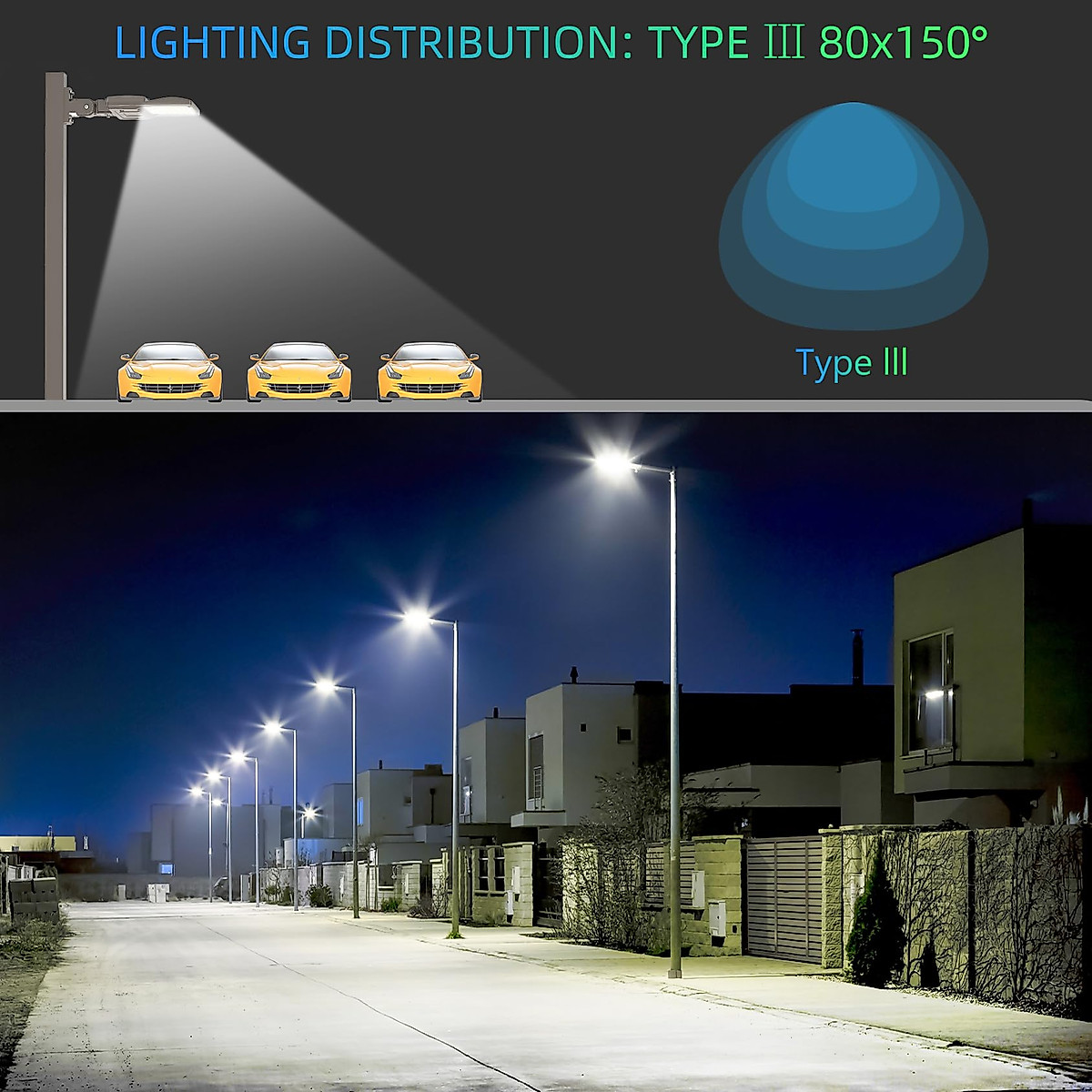 200W LED Parking Lot Light 28000LM with Arm Mount UL DLC Listed, 5000K Shoebox Pole Light AC100-277V, IP65 Waterproof Commercial Street Area Lighting for Driveway/Roadway/Yard, Replace 800W HID HPS