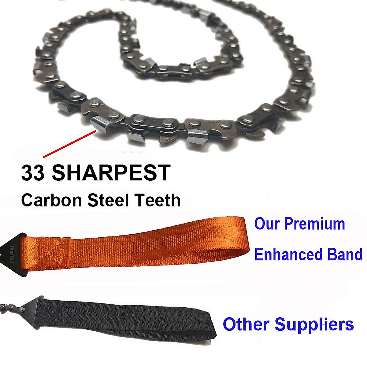 Homyall 24" Pocket Chainsaw 3x Faster With CUTTING BLADE ON EVERY LINK-Best Pocket Saw for Wood Cutting Outdoor Hiking Camping Survival Gear Garden Work With Pouch- Bonus Front Snap Carrying Case