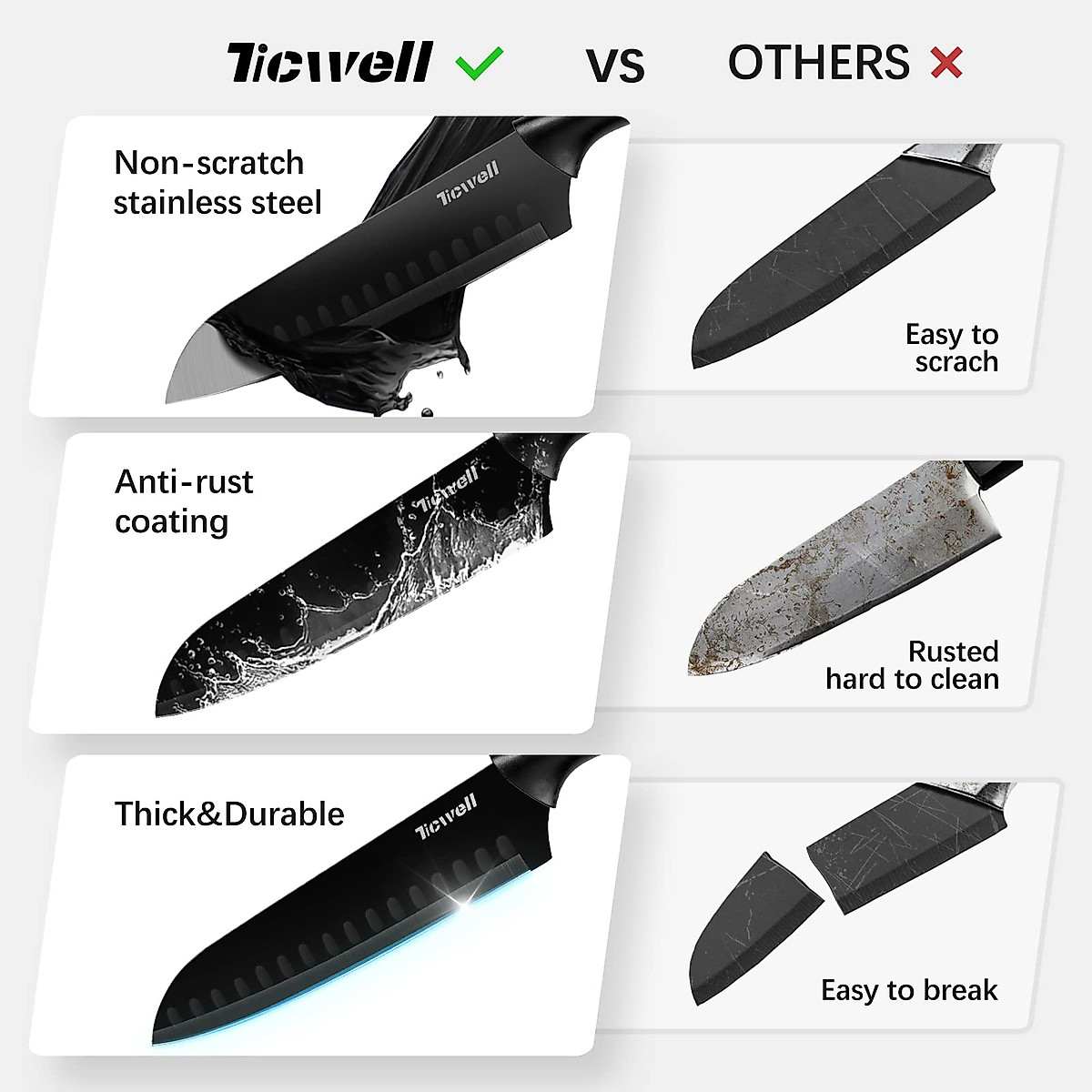 TICWELL Knife Set, 19 Pieces German Stainless Kitchen Knife Block Sets Include Accessories,Black