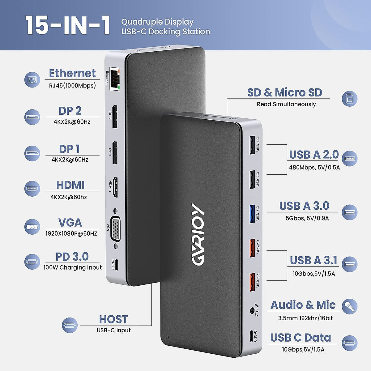 USB C Laptop Docking Station, 15 in 1 Triple Display Multiport Adapter 3 Monitors Dock with Dual DP, HDMI, VGA, USB C/A, RJ45, SD/TF, Mic/Audio, PD Compatible for MacBook/Dell/HP/Lenovo Laptops