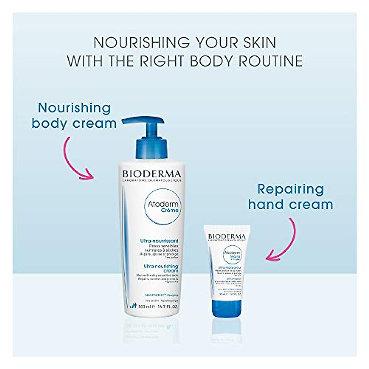 Bioderma Atoderm Lip Balm - Moisturizing and Nourishing Lip Balm for Dry, Chapped Lips