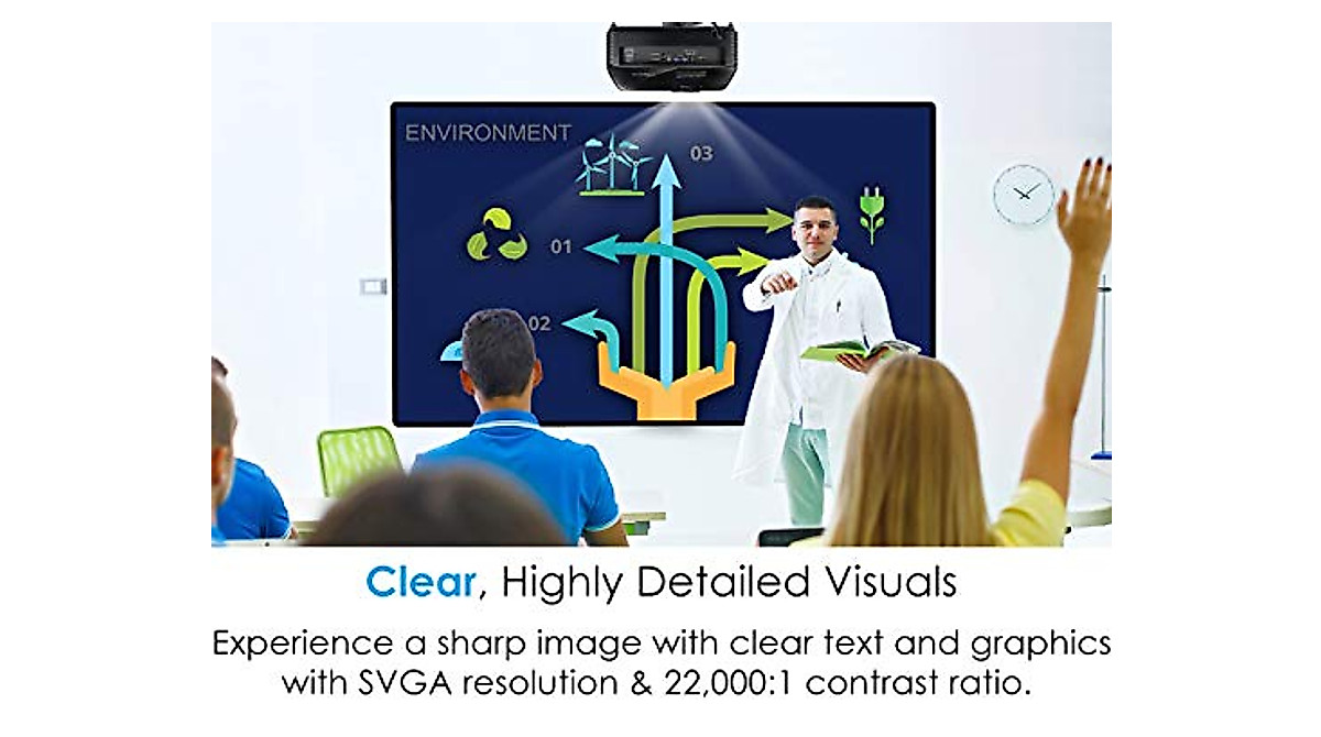 Optoma S334e Projector - 3800 Lumens, 15K Hr Lamp Life