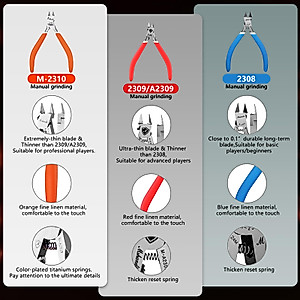 mshandto Model Nippers, 4.7" Ultra Thin Single Blade Gundam Nippers, Sprue Cutter Hobby Nippers, Model Kit Nippers for Plastic Gunpla Model Building with Protective Cover and Spring