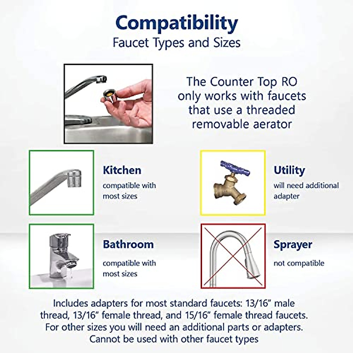 Chrome Faucet Diverter Valve (Includes adapter ring) Reverse Osmosis/Water Filters 1/4"- For Both Female & Male Faucets