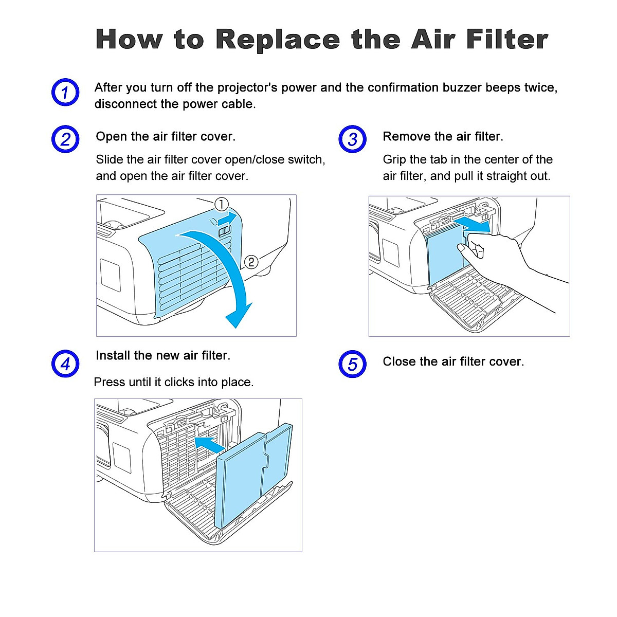Litance Projector Air Filter ELPAF29 V13H134A29 for Epson Powerlite 1835 92 93+ 93 95 96W 905 915W 935W EB-93H EB-93e EB-93 EB-95 EB-96W EB-905 EB-910W EB-915W EB-925 EB-935W Filter Replacement