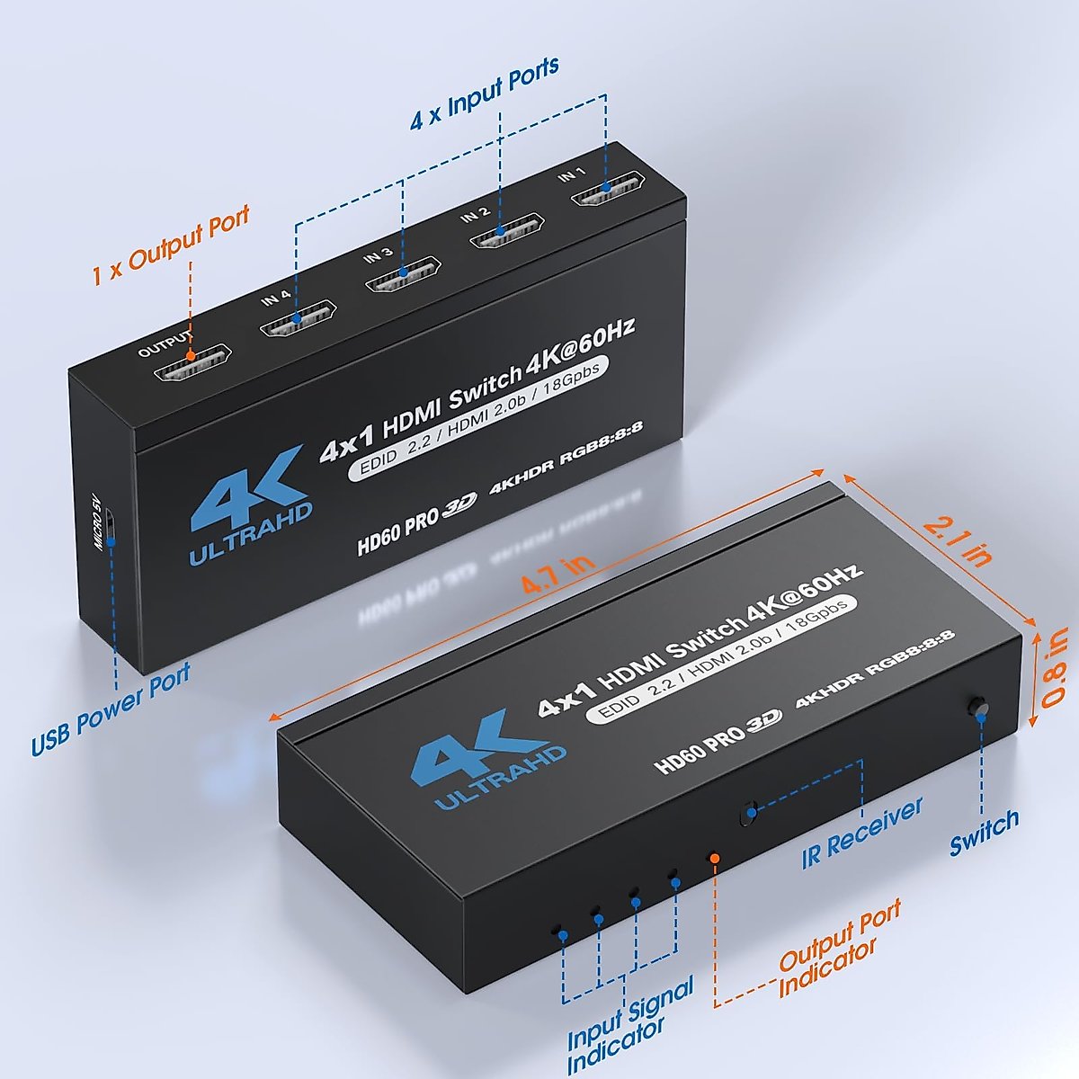 HDMI Switch 4K@60Hz, NerdEthos 4 Port HDMI 2.0 Switcher Selector 4 in 1 Out HDMI Switch Box with IR Remote Control, Supports 4K HDR10 HDCP 2.2 3D Dolby DST, for PS4 Xbox Fire Stick PC and More