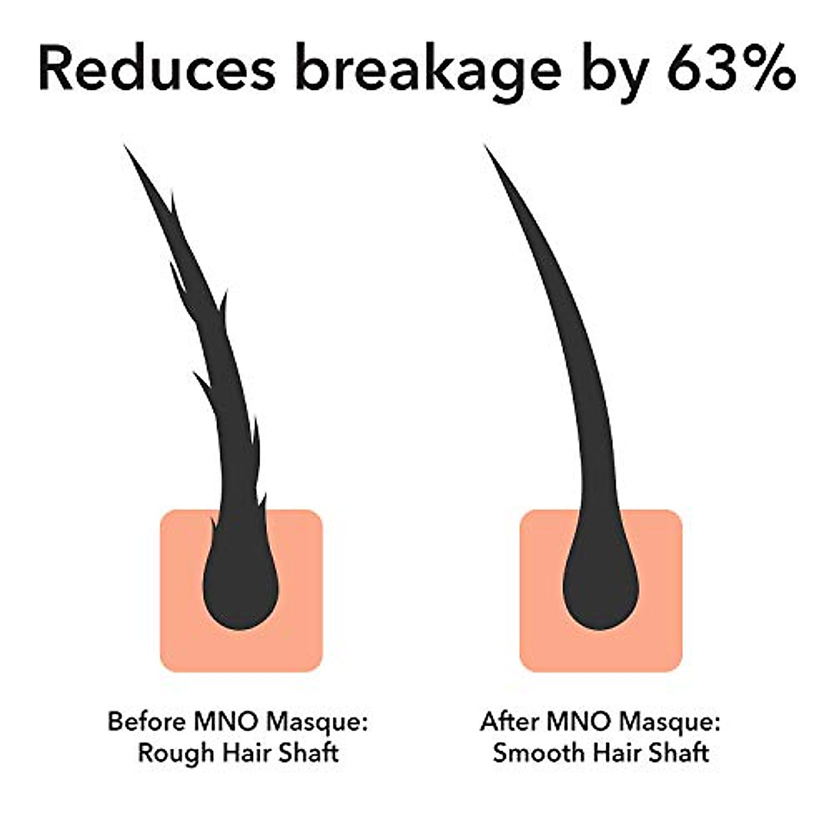 Macadamia Natural Deep Repair Hair Masque, 16 OZ