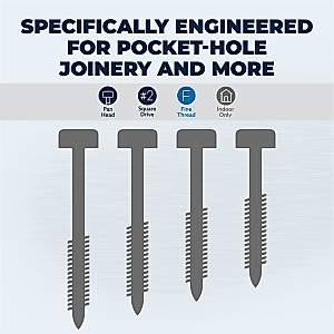 Kreg SPS-F150-500 Zinc Pocket Screws, 1-1/2 Inch #6 Fine Thread, Pan Head (500 Count)