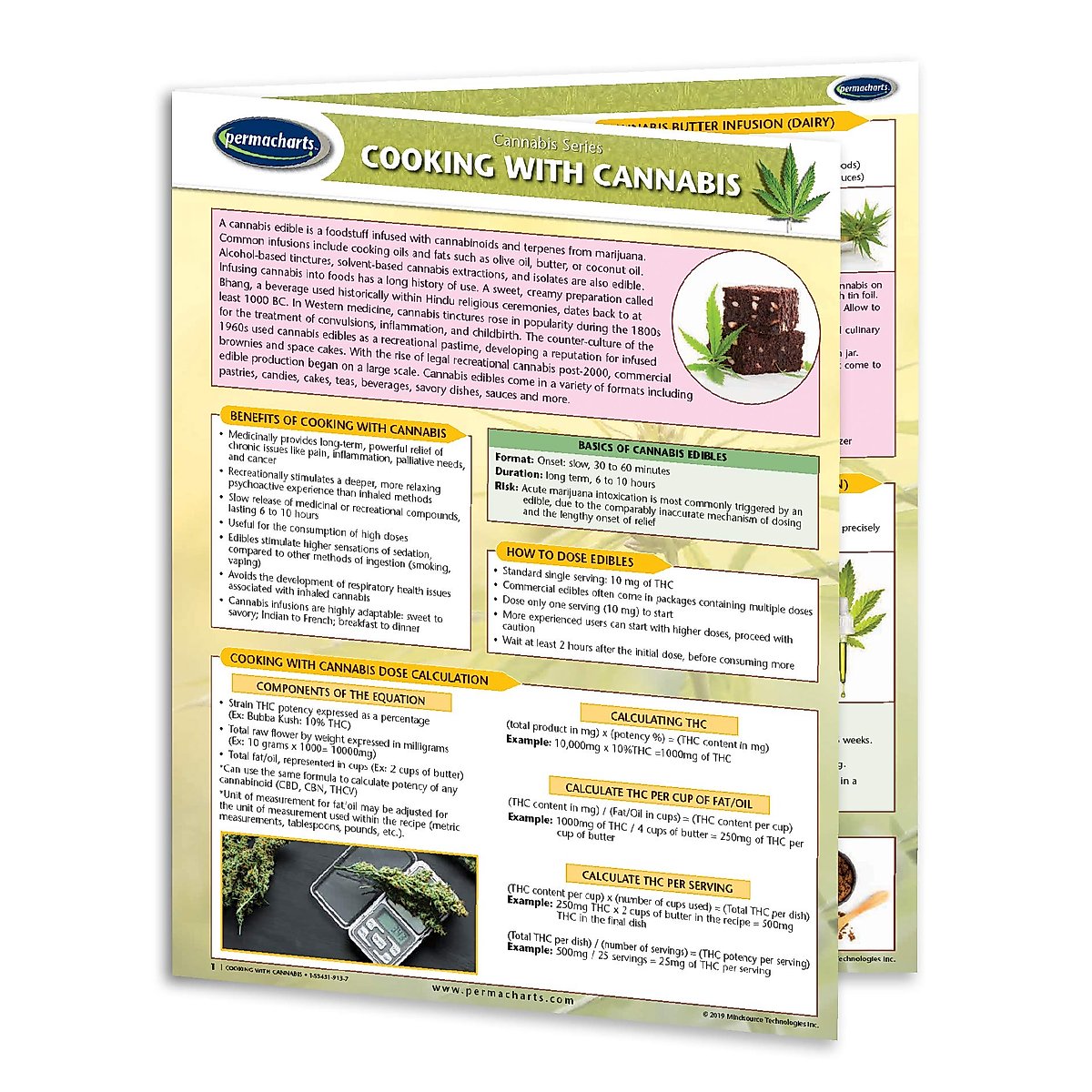 CBD Educational Charts - 8 Chart Bundle - Quick Reference Guides - Cannabinoid Educational Series by Permacharts