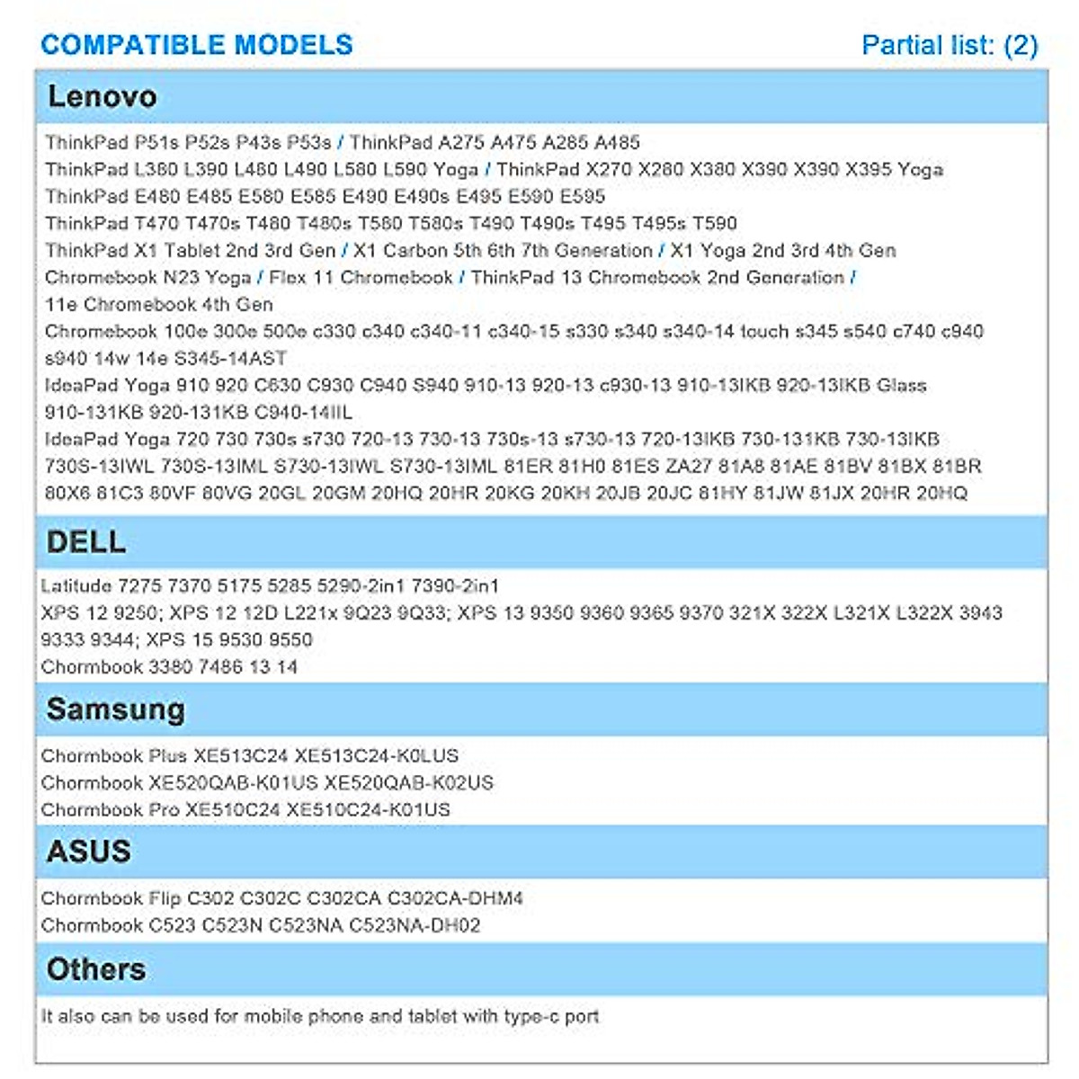 65 Watt USB C Laptop Charger, 65W 45W Type C Laptop Power Adapter Fast Charger Laptop Power Supply for Lenovo HP Dell Asus Acer Mac Book Pro and Other Laptops/Smart Phones Computer