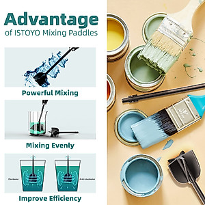 ISTOYO Resin Mixer Paddles for Premium Epoxy Mixer, Attachment for Epoxy Resin Mixer Pro, Reusable Resin Stirrer, Paint Stirrer Drill Attachment for Resin, Silicone Mixing (Included 4 Pcs)