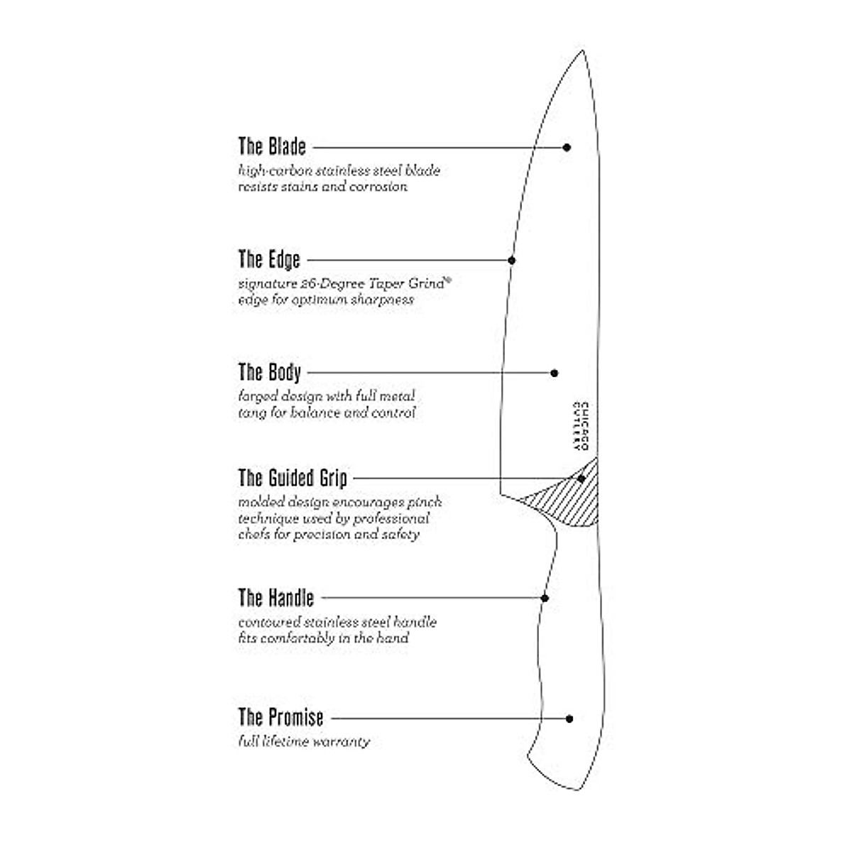 Chicago Cutlery Insignia Guided Grip 18-Piece knife set with block